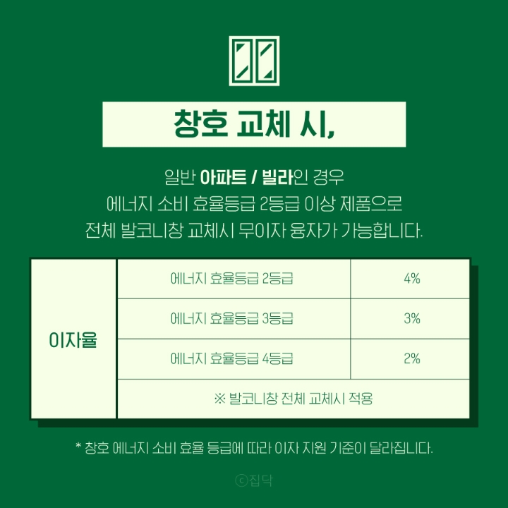 그냥 리모델링 말고 그린 리모델링 인테리어가 쉬워지는 방법 집닥